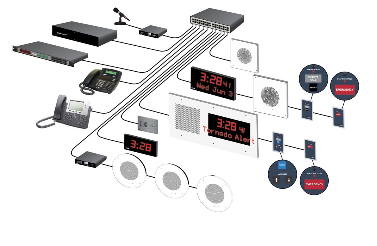Paging & Intercom Systems - Express Technologies, Inc. Paging & Intercom Systems - Express Technologies, Inc.