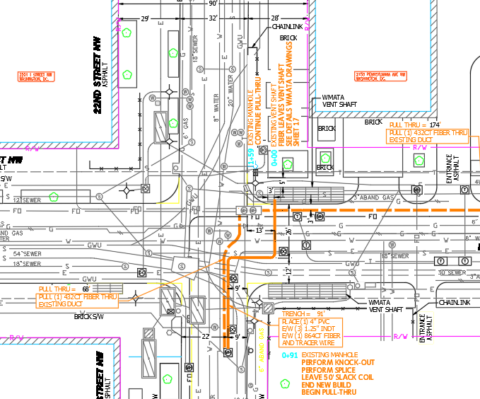 Colorful Utility Markings: What Do They Mean?